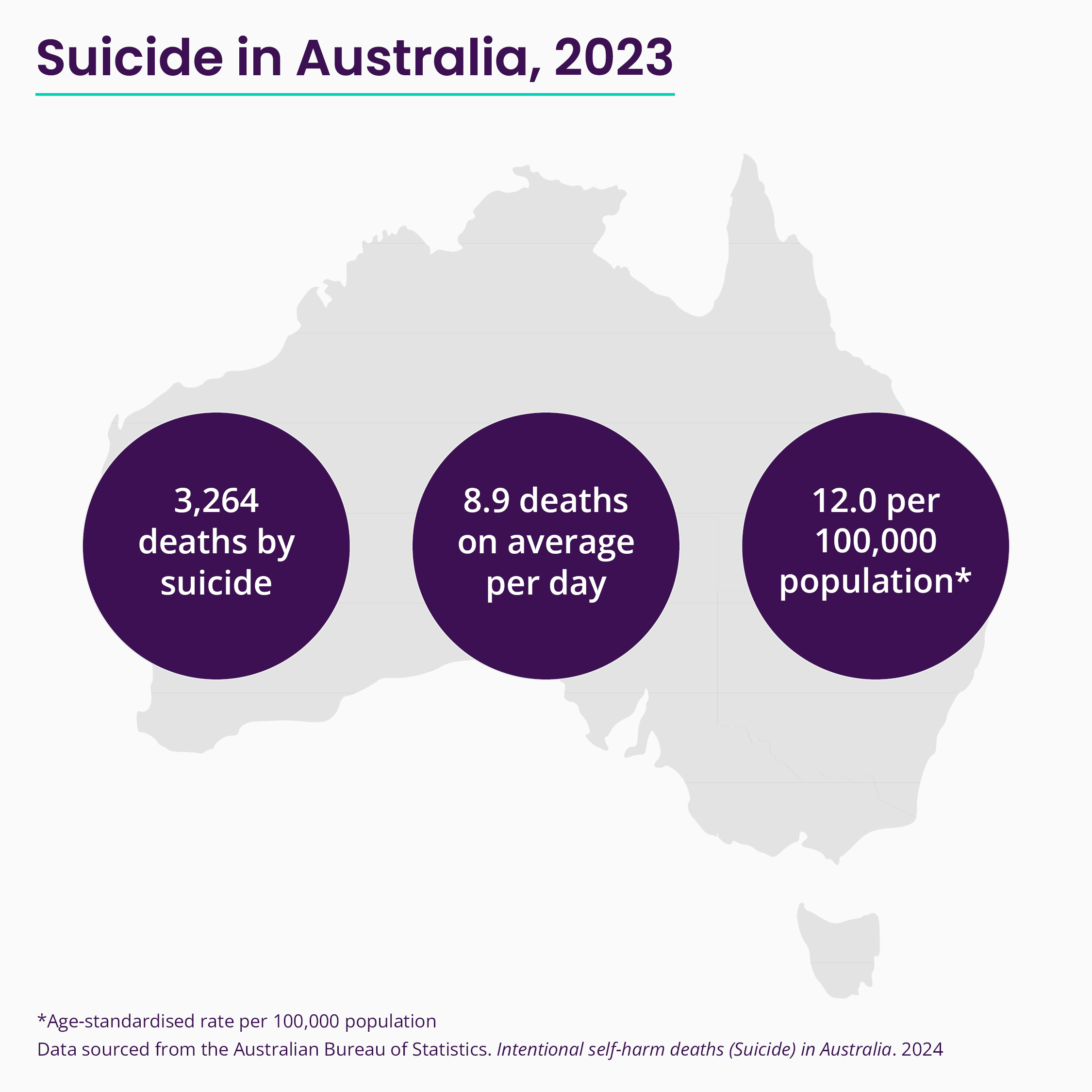 self harm statistics 2024